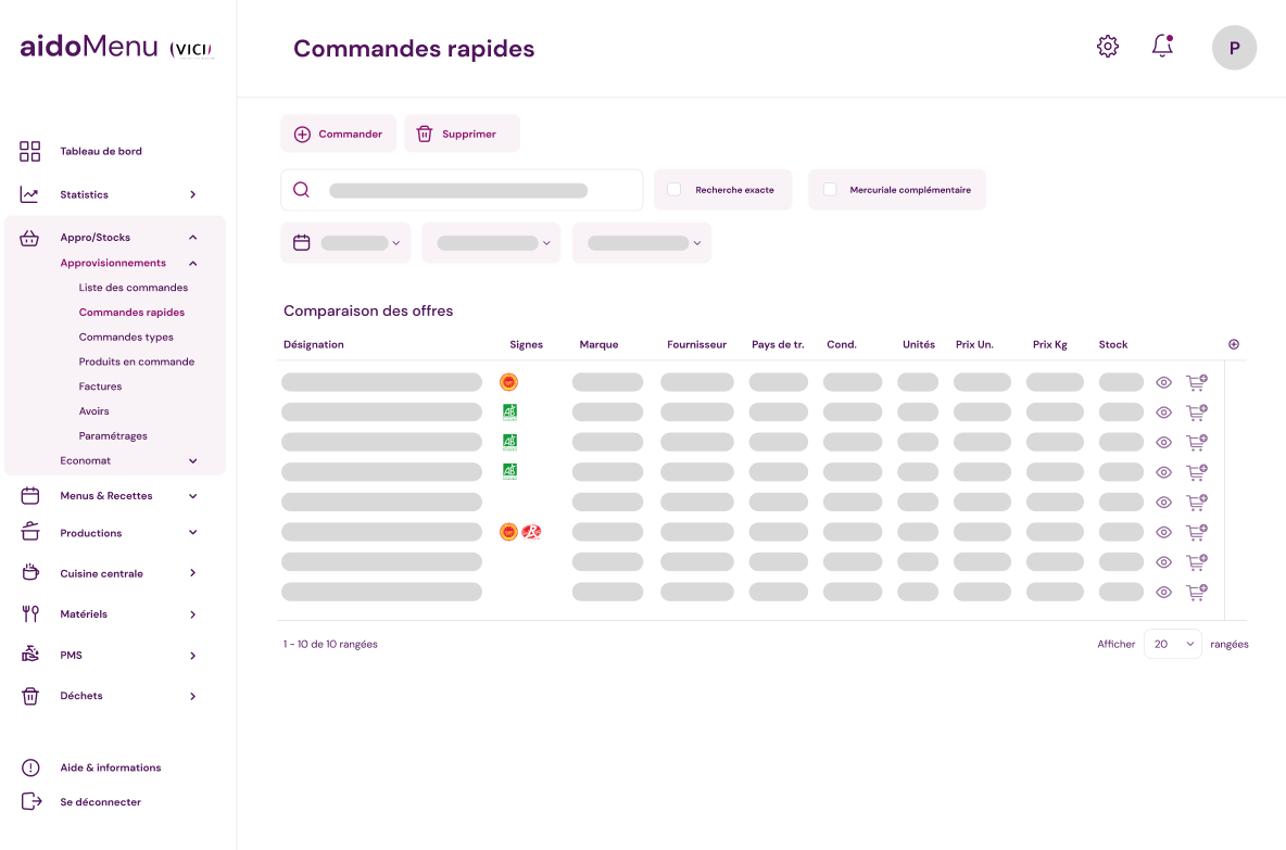 Centrale de référencement alimentaires | VICI Solutions