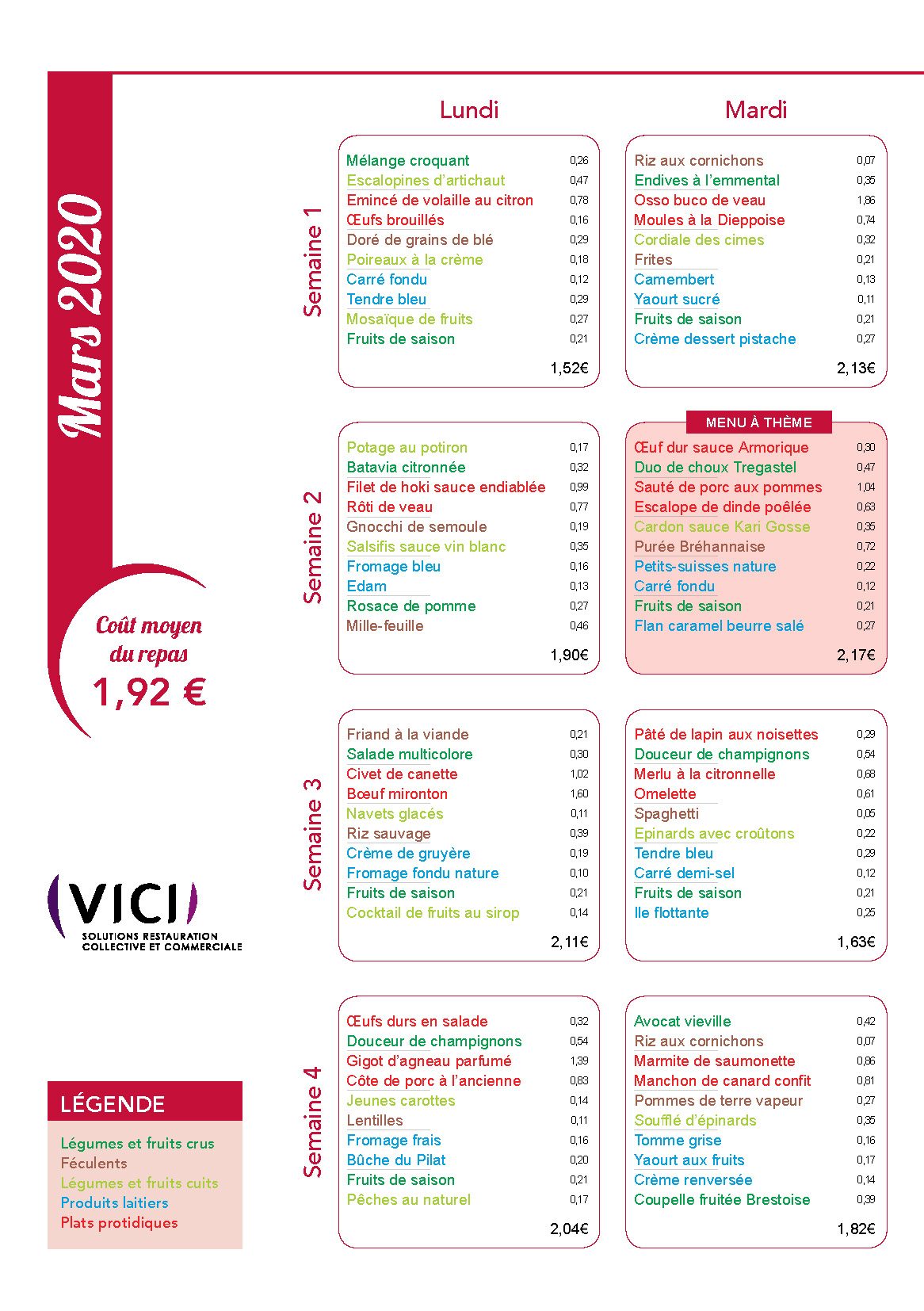 La Bretagne | VICI Solutions