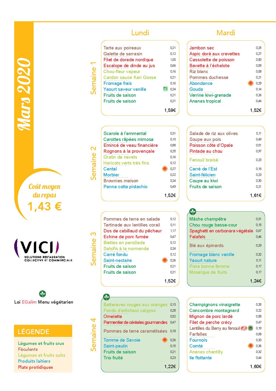 La Bretagne | VICI Solutions